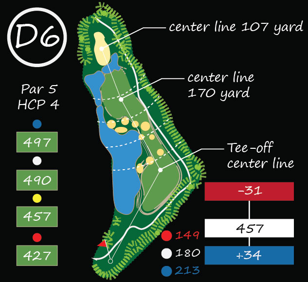 Course Overview - Cascata Golf Club